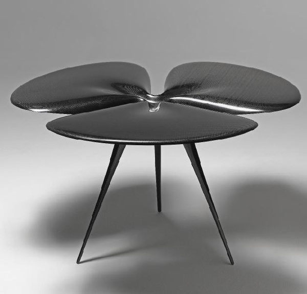 Qu'est ce qu'un designer produit ? Tout savoir en 4 points